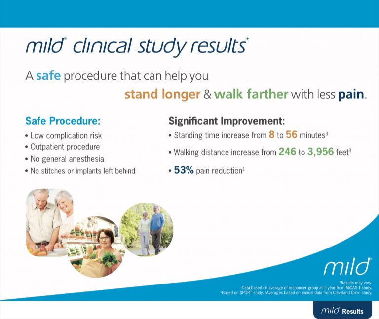 MILD - Minimally Invasive Lumbar Decompression - The Orthopaedic Center ...