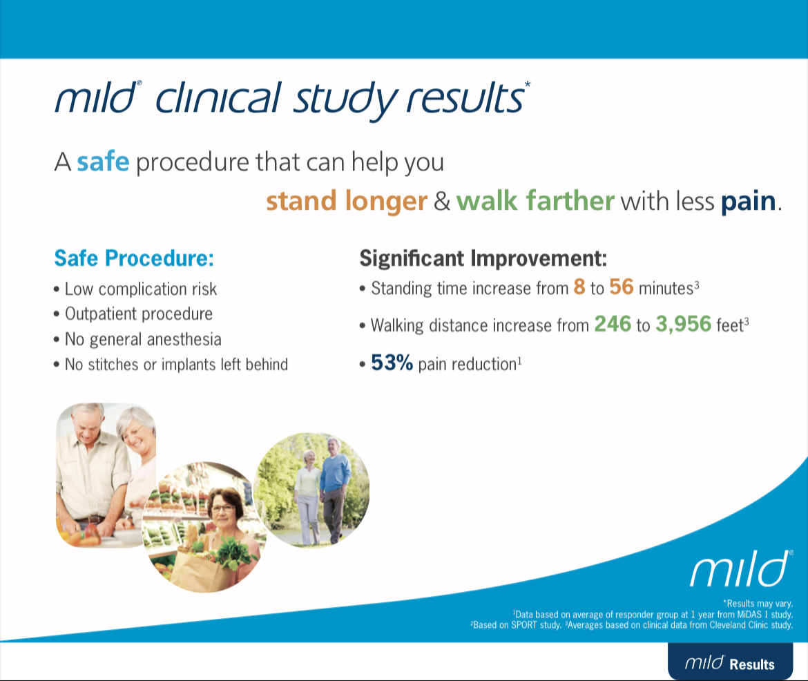 MILD - Minimally Invasive Lumbar Decompression - The Orthopaedic Center ...